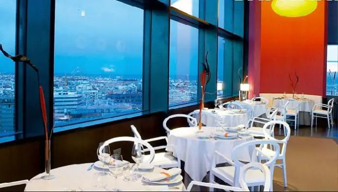 Los 10 Mejores Restaurantes de Valencia. Gastronomía Para Todos Los Gustos!